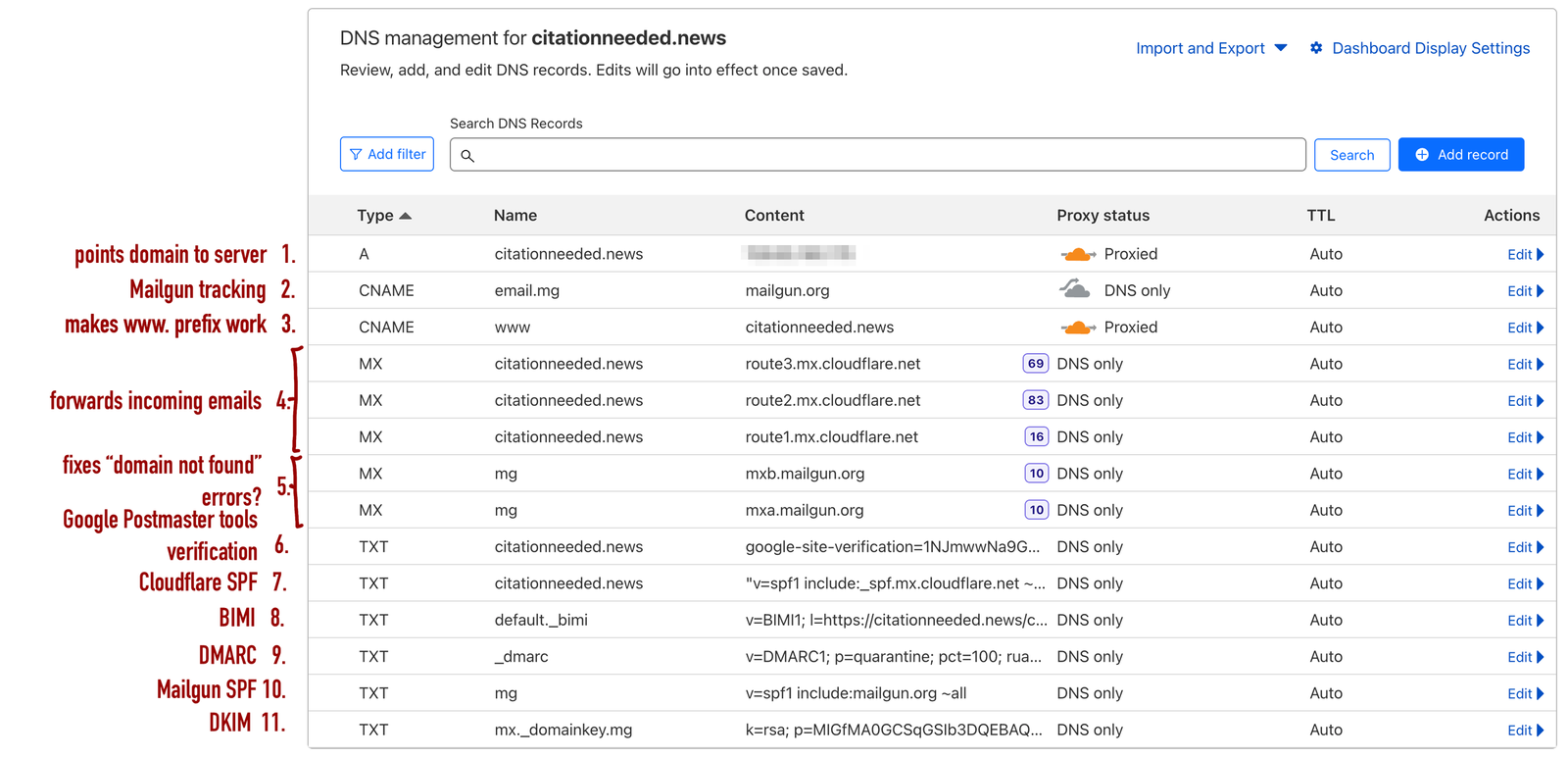 Migrating from Substack to self-hosted Ghost: the details